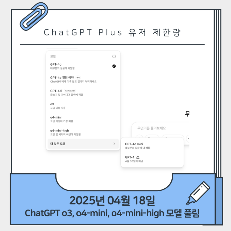 ChatGPT Plus 사용량 제한(rate limit) 정리, 4o 4.5 o3 o4-mini o4-mini-high 모델 - 성공기록 Page To Success